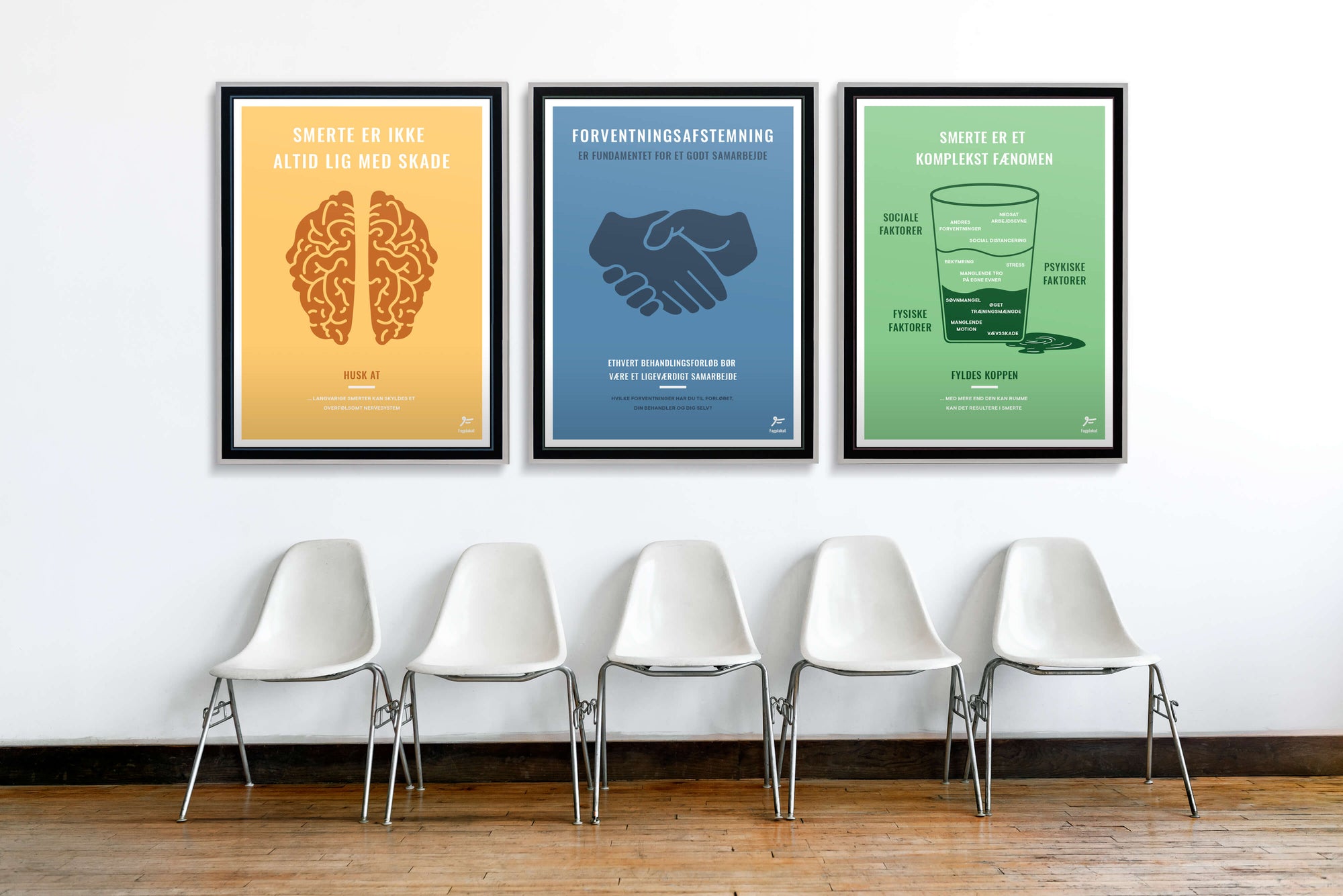 Fagplakat | Sundhedsfaglige plakater | Mere end bare anatomiplakater